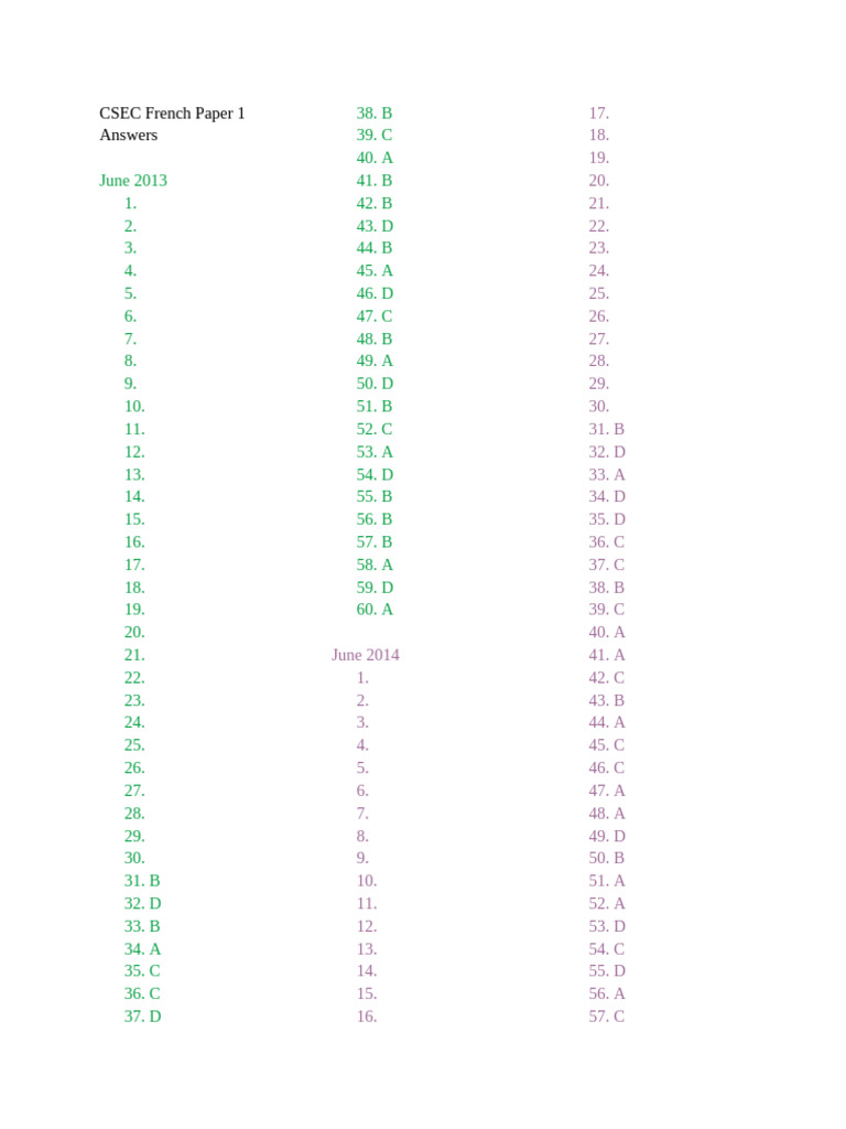 CSEC French Paper 1 Answers | PDF