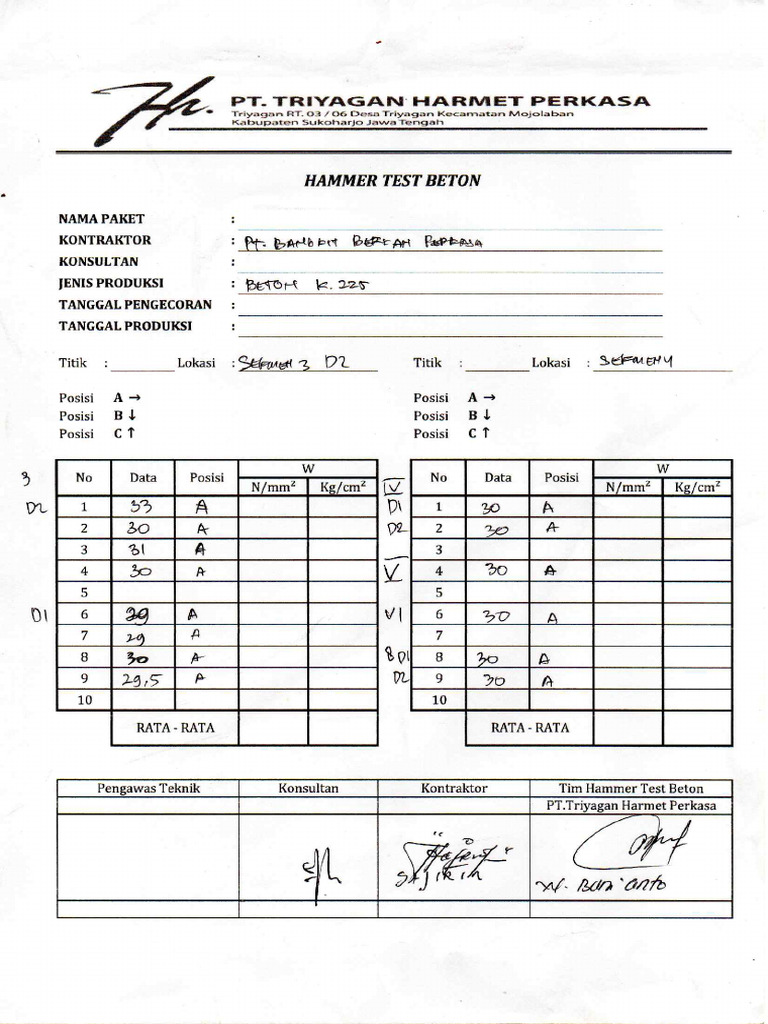 Arsip Hammer Test PT - BBP Proyek Jungke | PDF