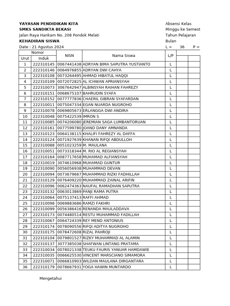 Format Rapor PKL | PDF