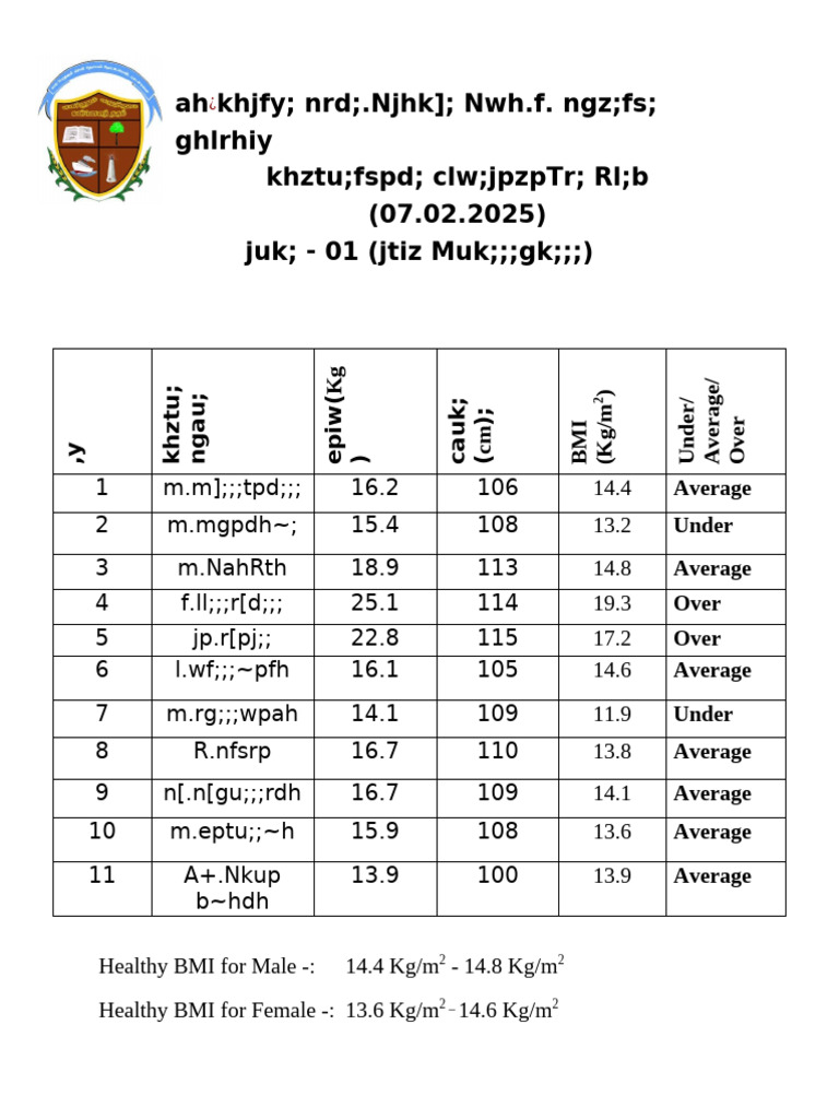 Students BMI List 2025 (NEW) | PDF
