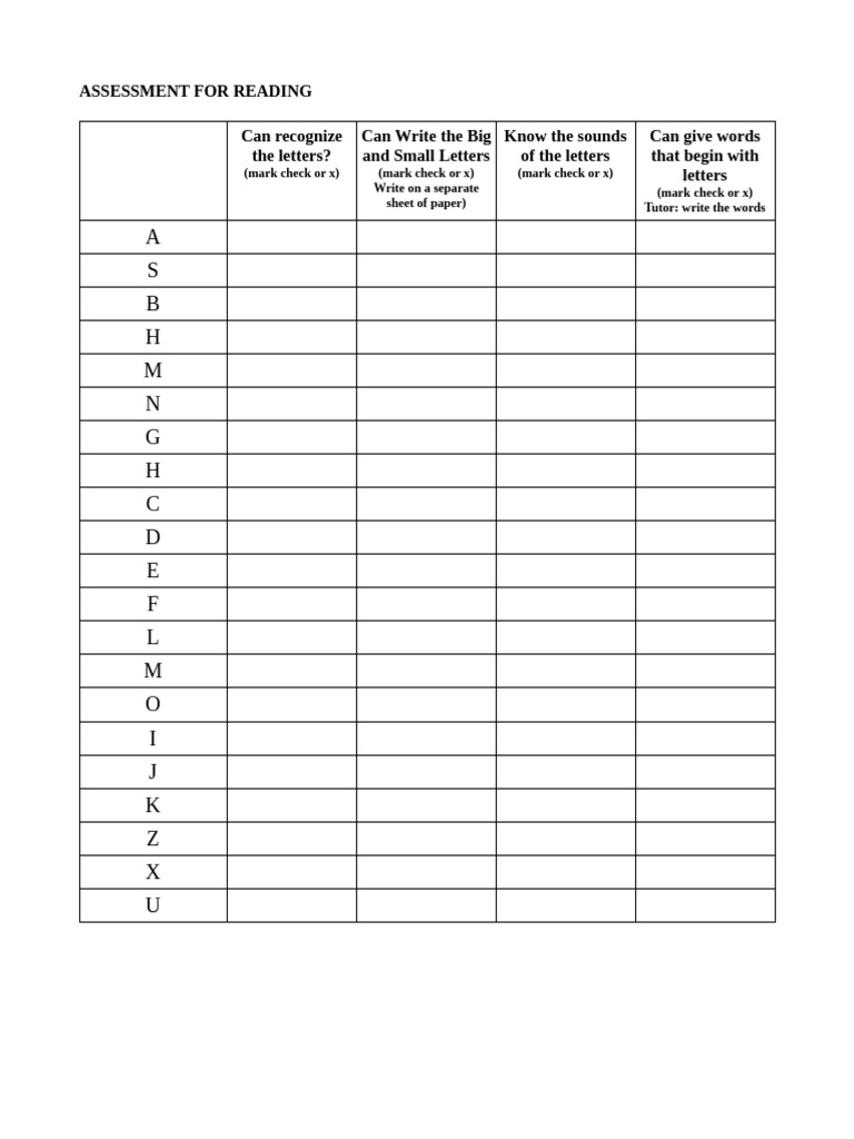 Reading Skills Assessment Checklist | PDF