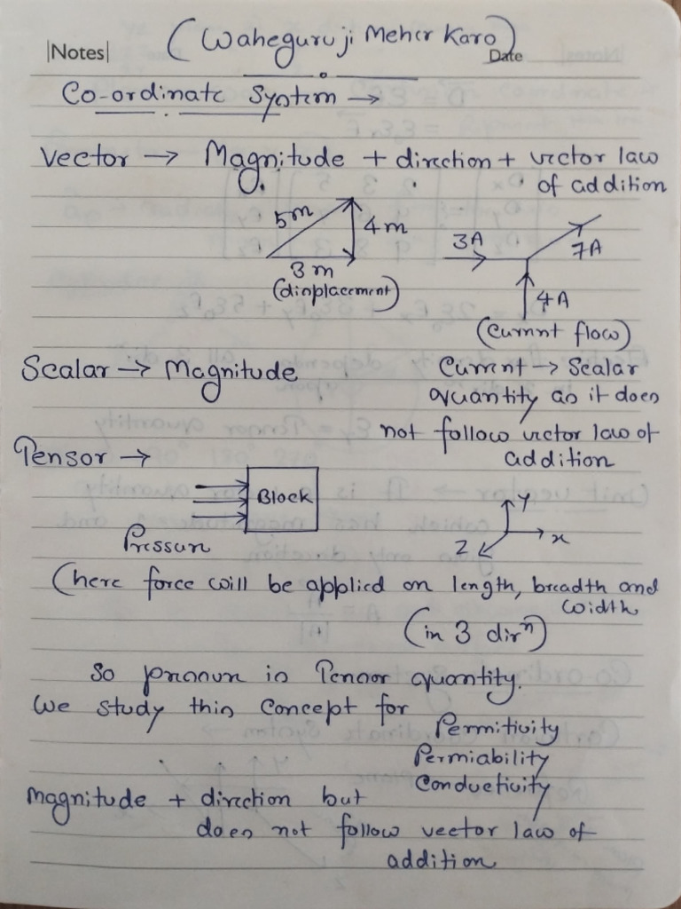 Awp (Unit 1&2) | PDF