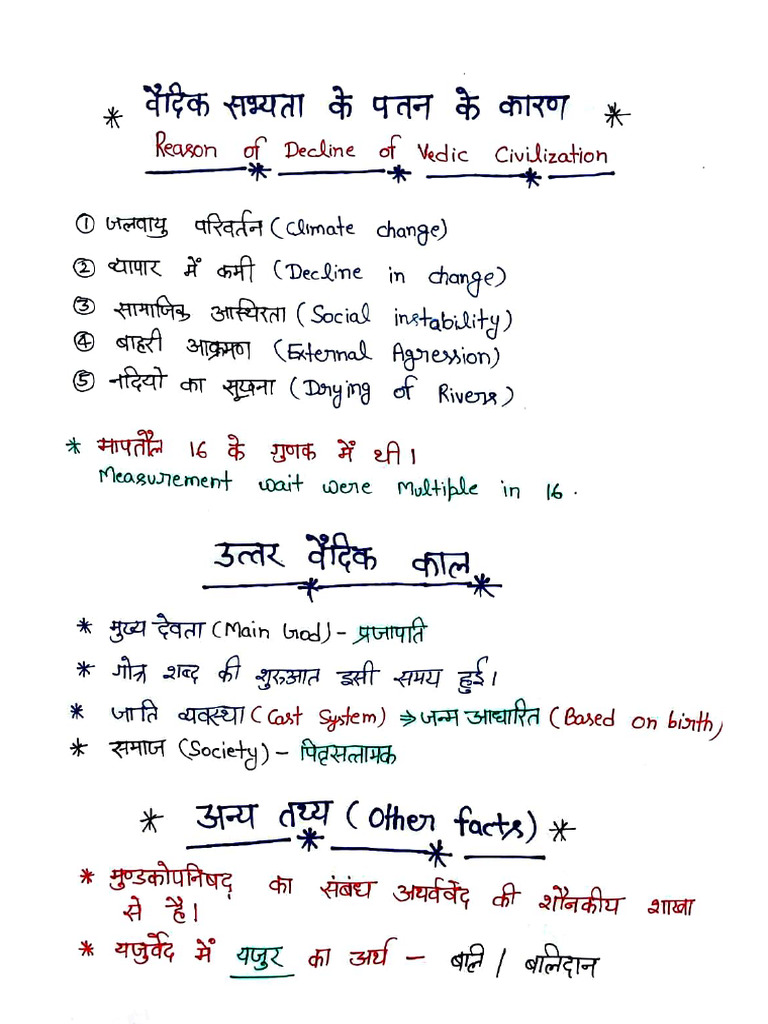 History by Parul Mam __ महाजनपद | PDF