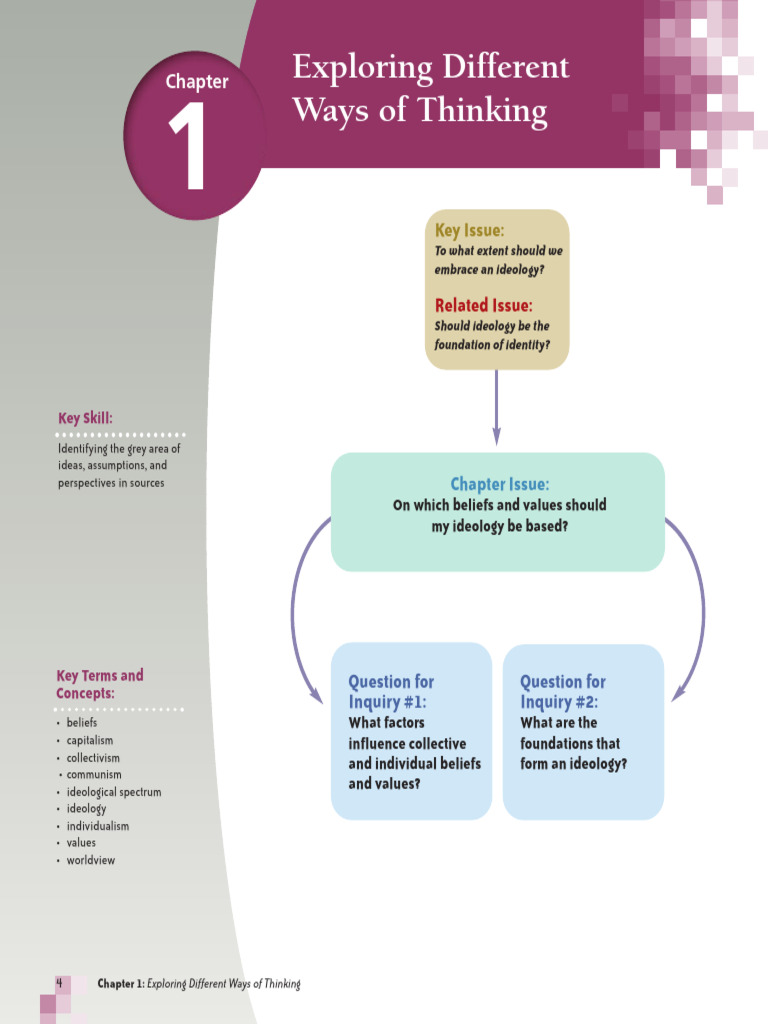 Ideology: Beliefs and Values Exploration | PDF | Spirituality | Prayer