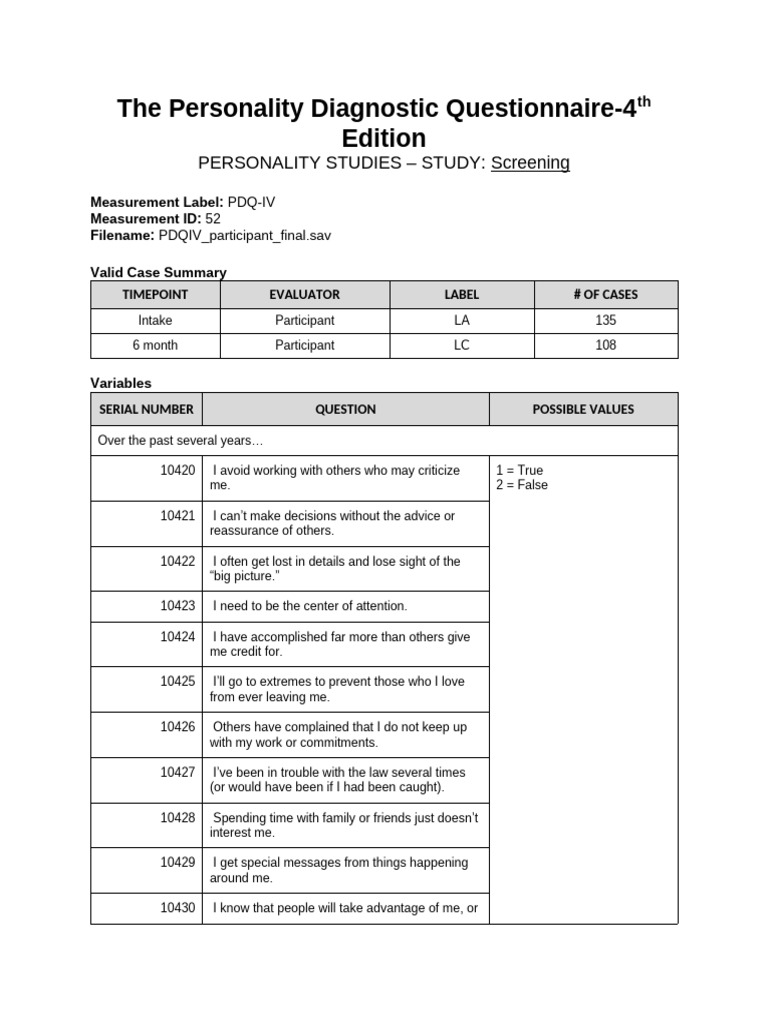 Screening PDQ-IV Codebook | PDF | Behavioural Sciences | Psychological ...