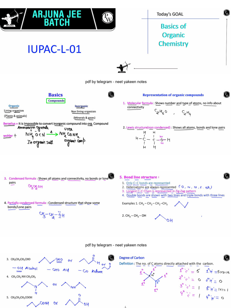 IUPAC Arjunaa Jee 2023 | PDF