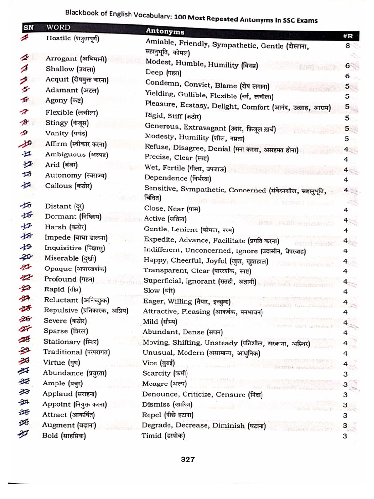 Blackbook - Antonyms | PDF