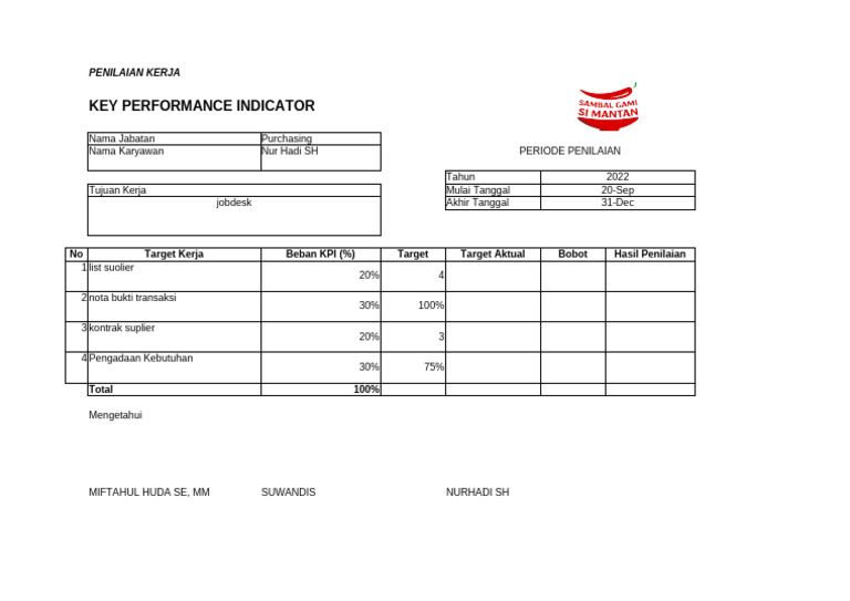 Format - Kpi Sgsm Mks | PDF
