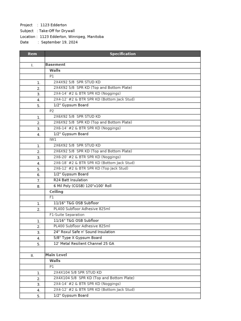 Drywall Material Take-Off | PDF | Drywall | Materials