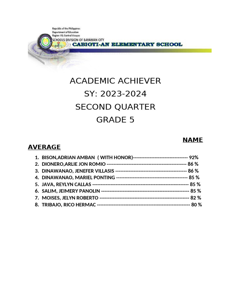 Academic Achiever. Grade 5 & 6 Sy 2023-2024 q2 | PDF