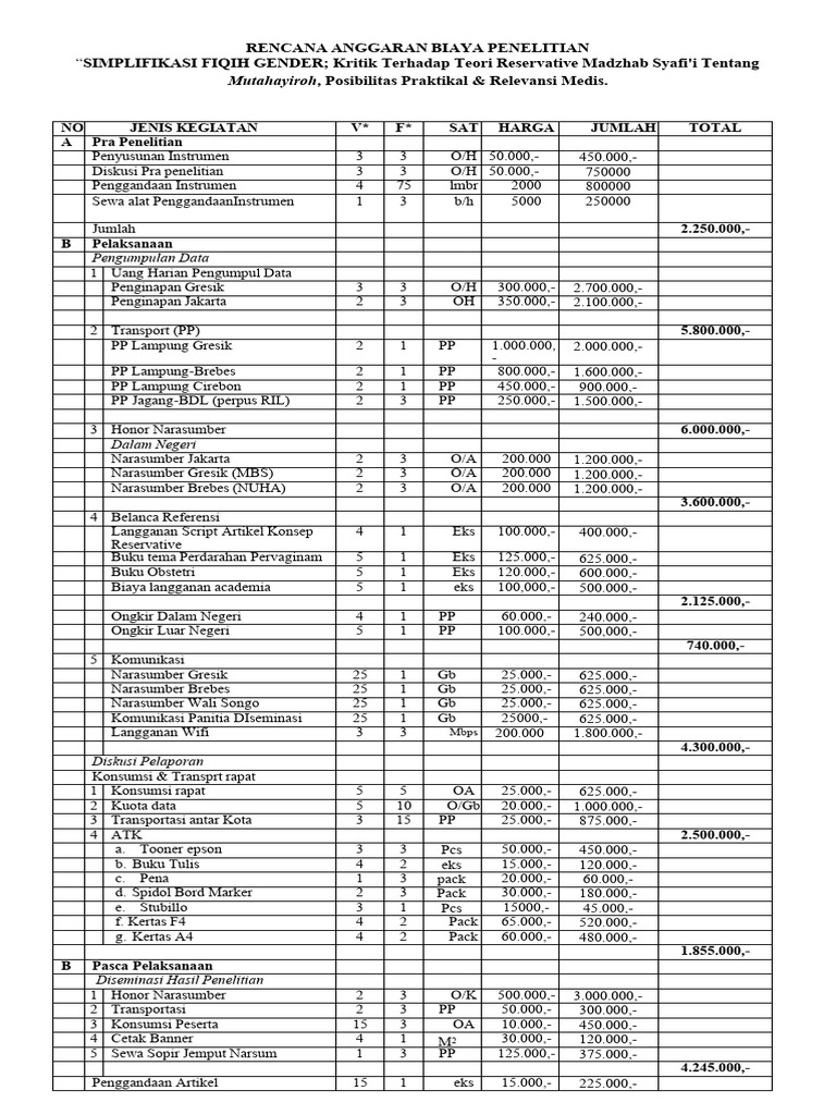 Simplifikasi RAR | PDF