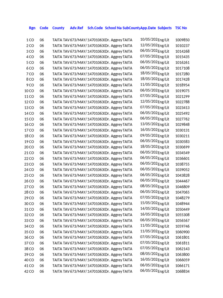 DR Aggrey Replacement Enlisg Lit May 2025 | PDF