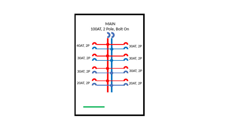 Panel Pdf