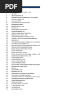 DTE Inventory User Manual For ITI Login | PDF