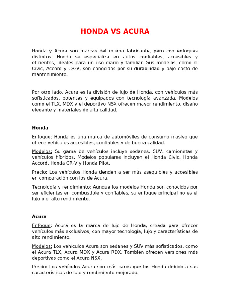2p - Act.2 Honda Vs Acura | PDF