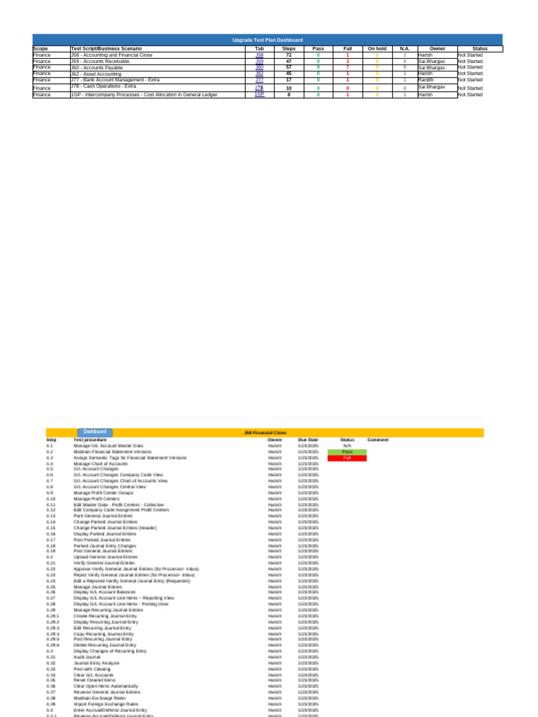 Test Script Template AP & AR | PDF | Accounts Payable | Money