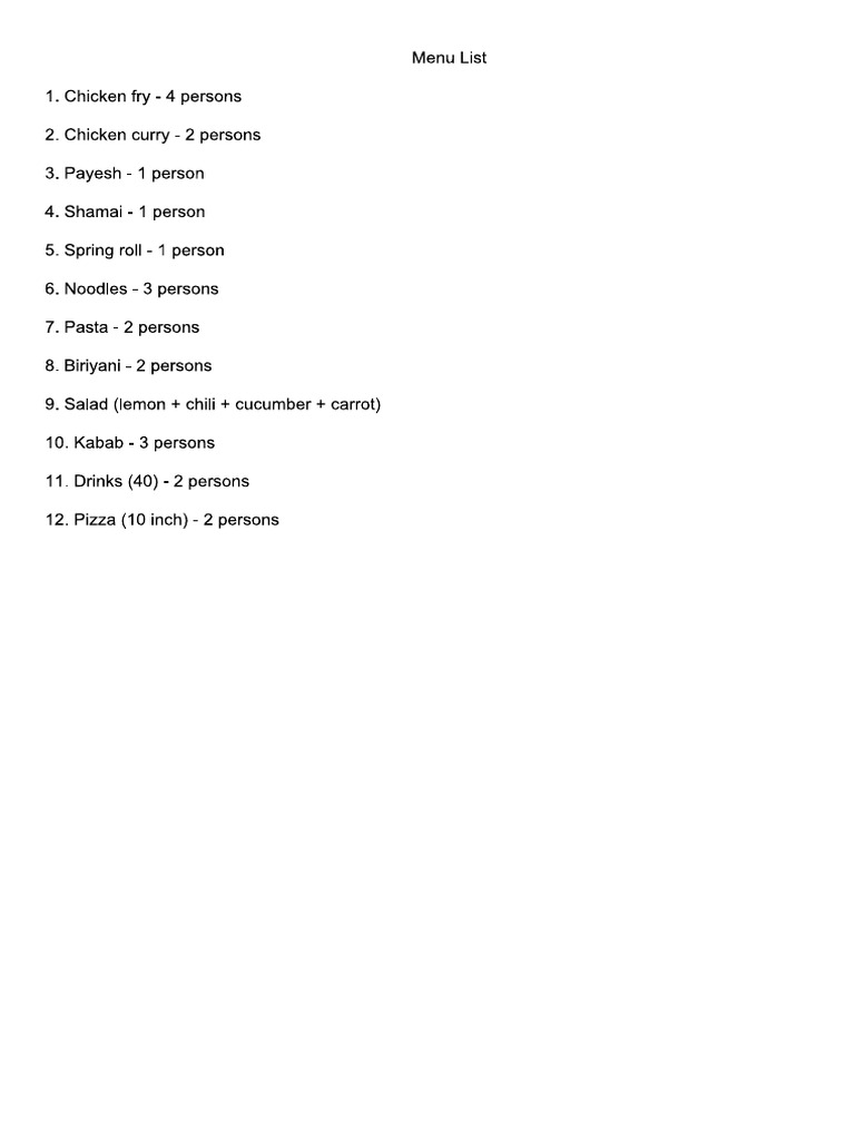 Menu List | PDF