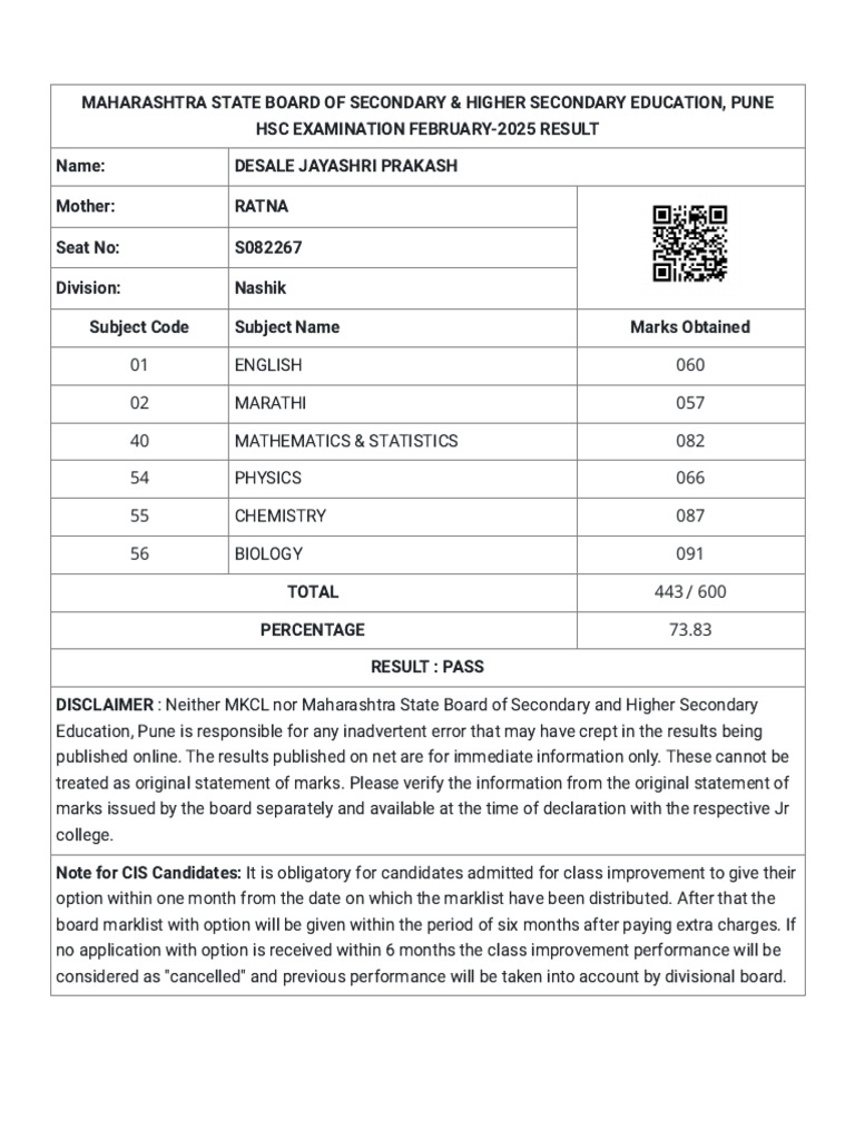 HSC Examination February-2025 Result | PDF