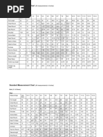 Uniqlo Men's Size Chart Guide | PDF | Waist