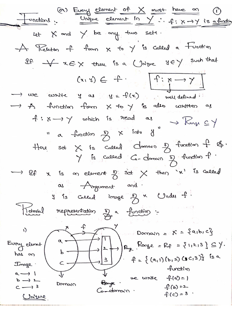 Unit 2 Material No 4 Functions & Primitive | PDF
