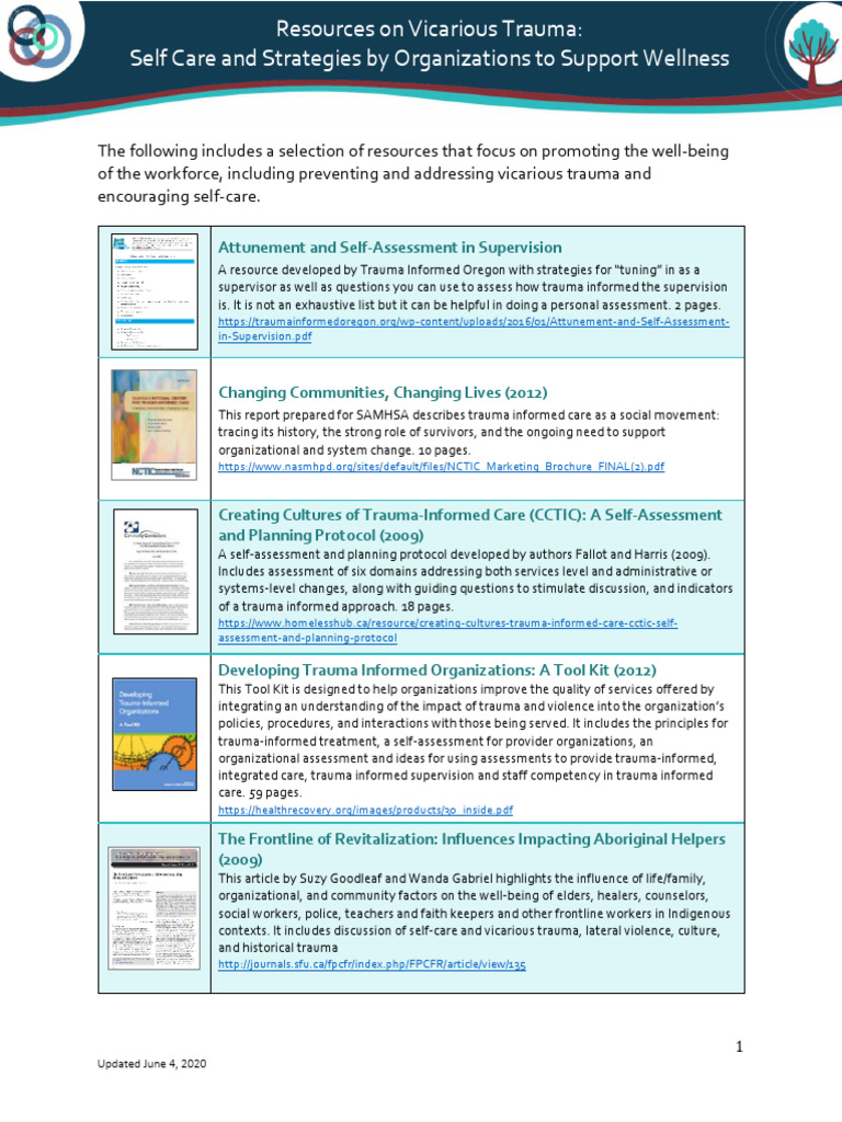 Vicarious Trauma and Organization Resource List | PDF | Psychological ...