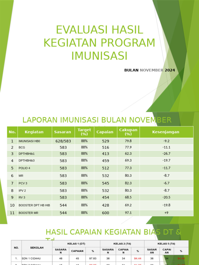 Lokbul Desember 2024 | PDF