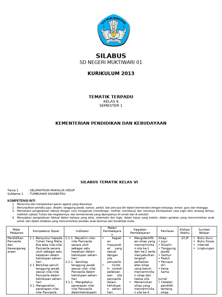 Silabus Kelas 6 Tema 1 | PDF