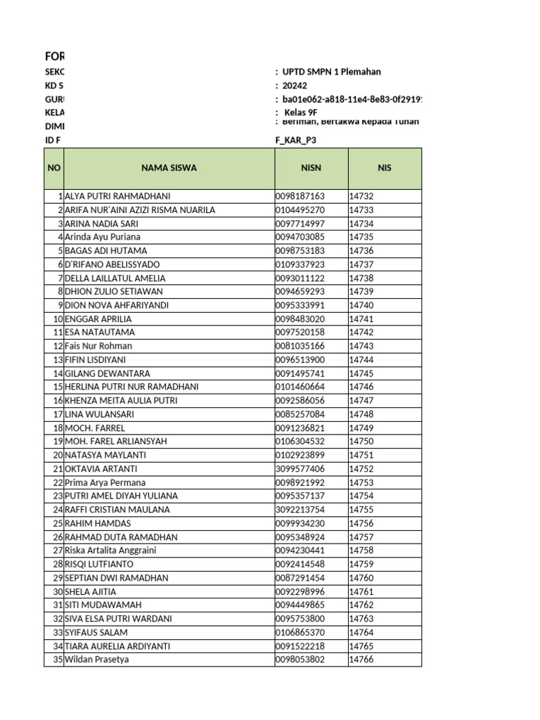 NIL P3 K13 20242 SMP Kelas 9F Beriman Bertakwa Kepada T | PDF