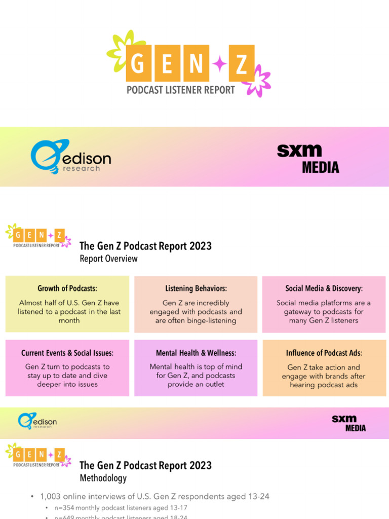Gen Z Podcast Listener Report | PDF