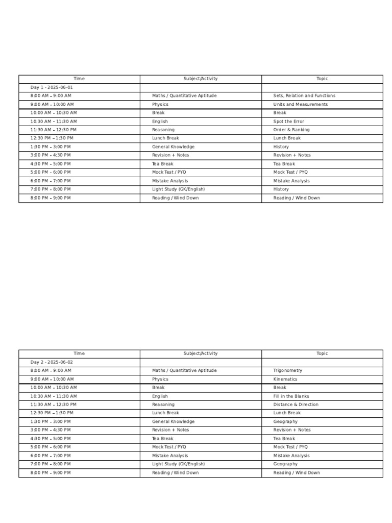 AAI ATC 2025 Timetable With Timeslots | PDF | Physics | Mathematics