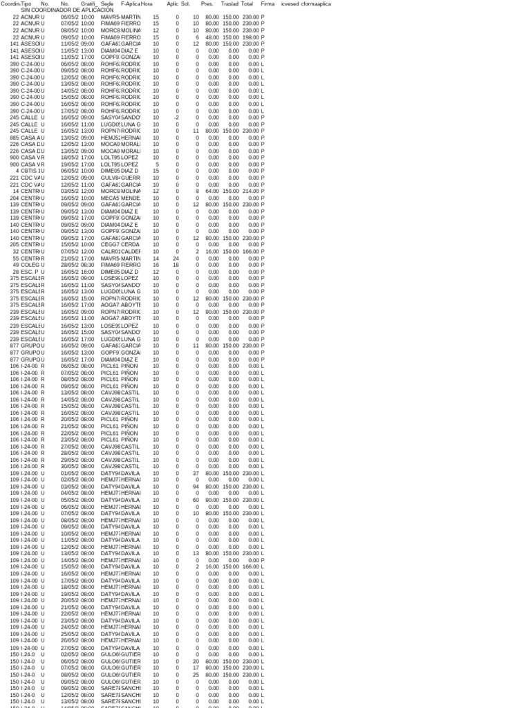 Crystal Viewer | PDF