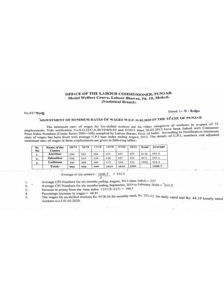 The Punjab Minimum Wages Notification 1st Mar 2020 | PDF