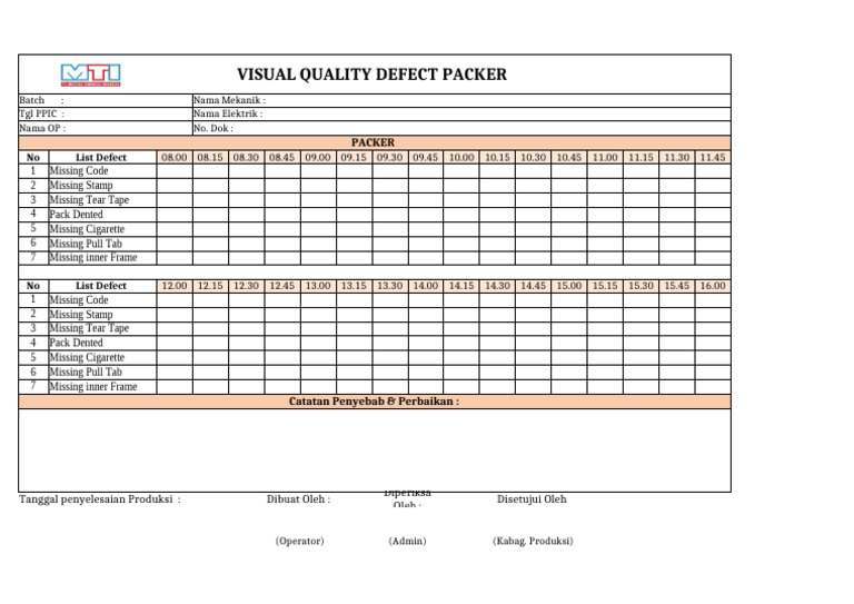 Defect Visual Quality Packer Report | PDF