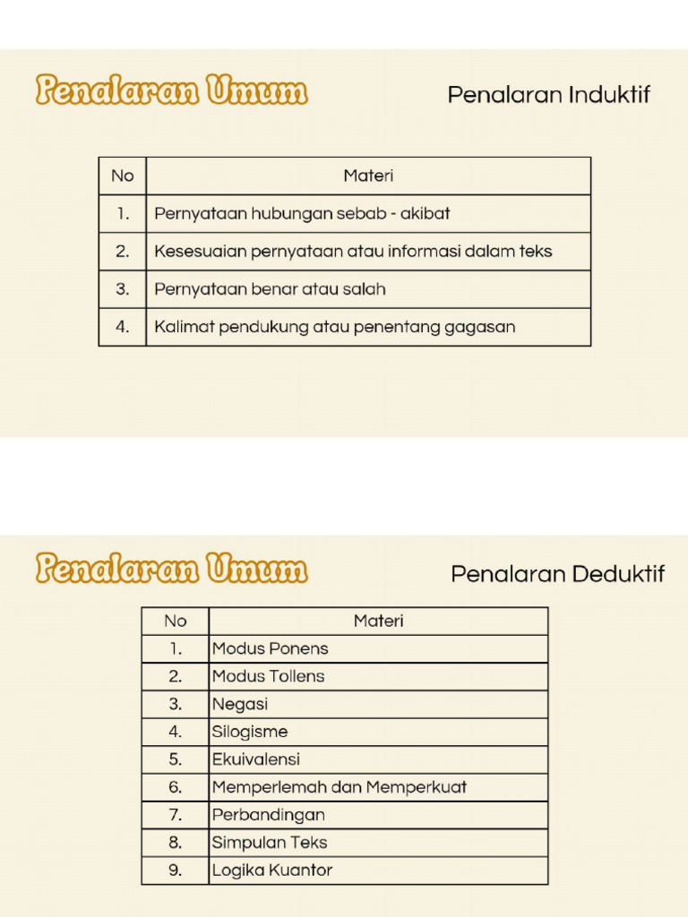 List Materi Utbk | PDF