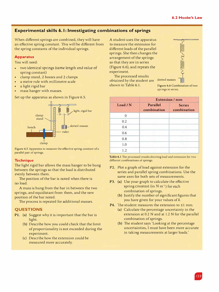 Hookes Law | PDF | Physical Quantities