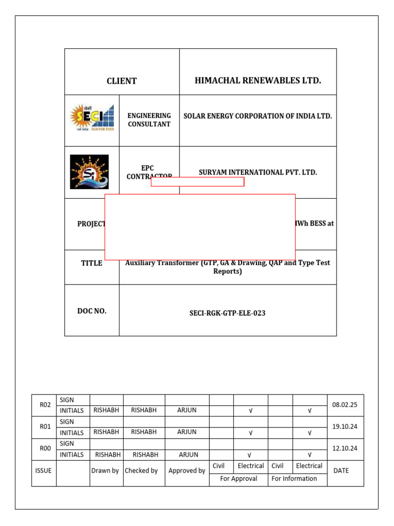 86 Auxiliary Transformer GTP, GA & Drawing, QAP and Type Test SECI ...