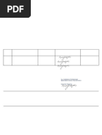 Specimen Signature Card | PDF