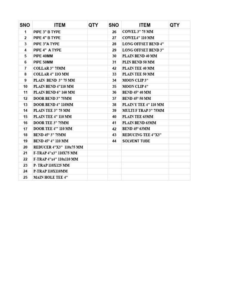 Swr Details Sheet | PDF