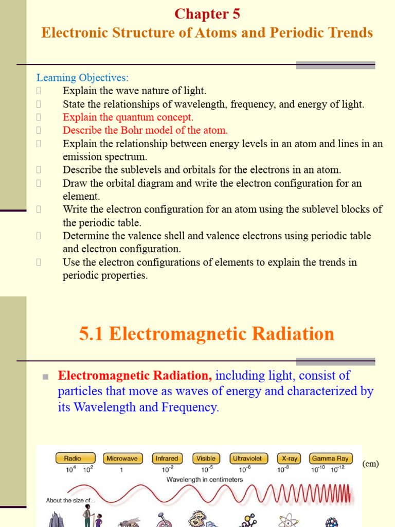 Chapter-05-Electronic Structure | PDF | Atomic Orbital | Emission Spectrum