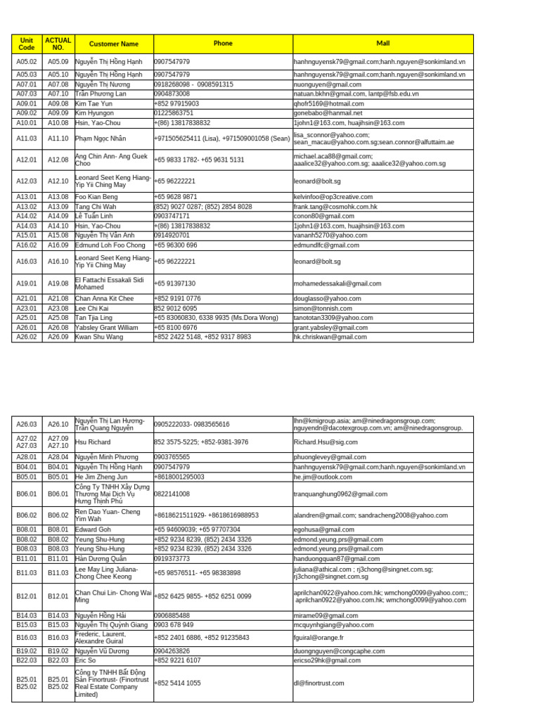 Nassim Full M I | PDF