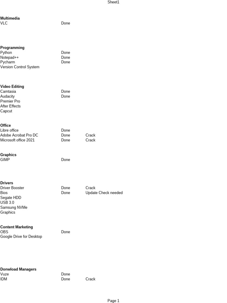 PC Configuration Checklist | PDF
