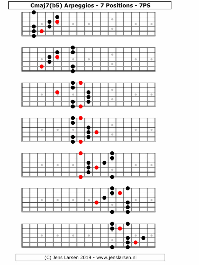 C Major 7b5 Arpeggios 7 Positions Berkeley | PDF