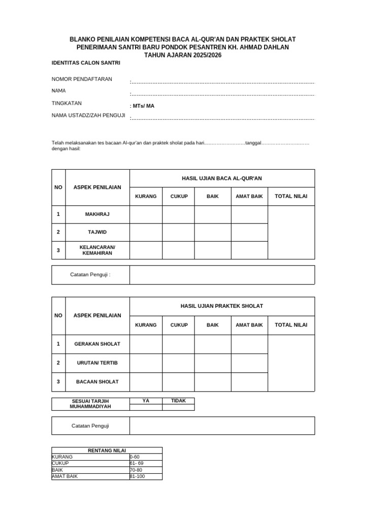 Blanko Penilaian PSB 2025 | PDF