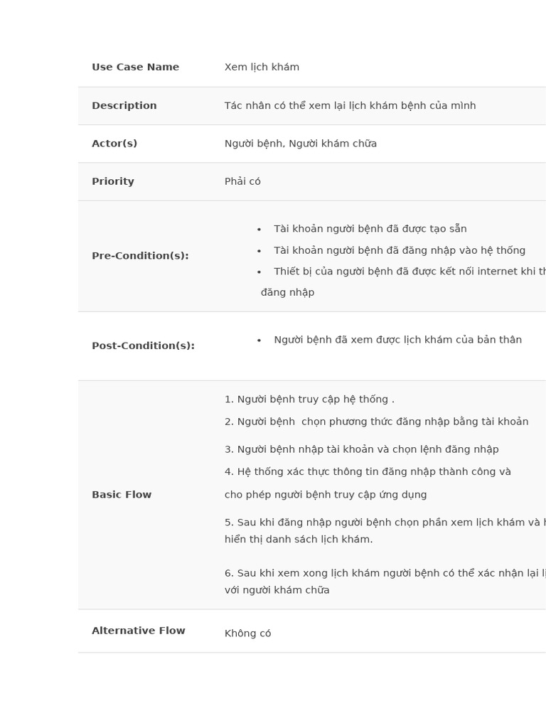 Use Case Specifications | PDF