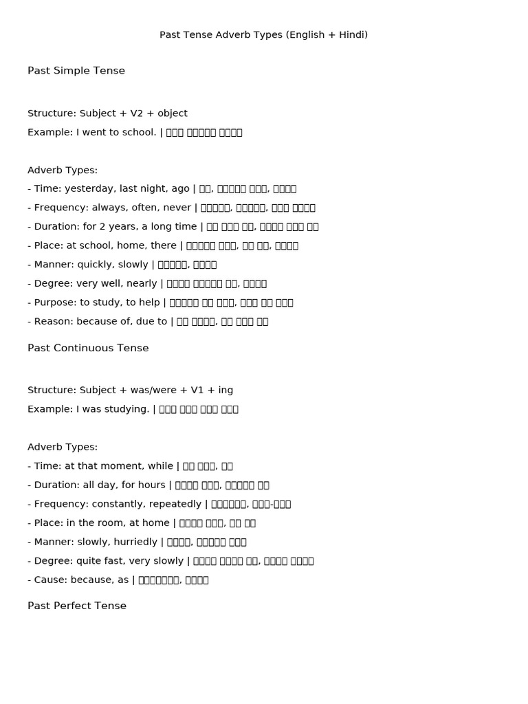 Types of Past Tense Adverbs | PDF