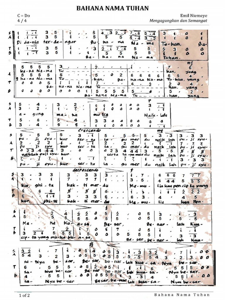 Bahana Nama Tuhan | PDF