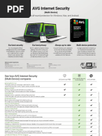 Licencia Codigo de Activacion Avg | PDF