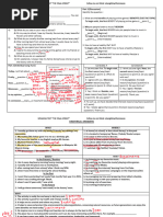 Bombastic Words for SPM English Module | PDF