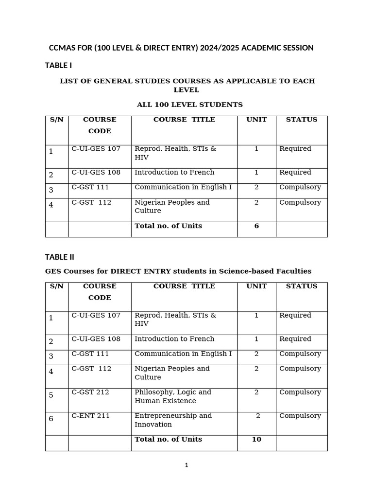 Ccmas 100l & Direct | PDF