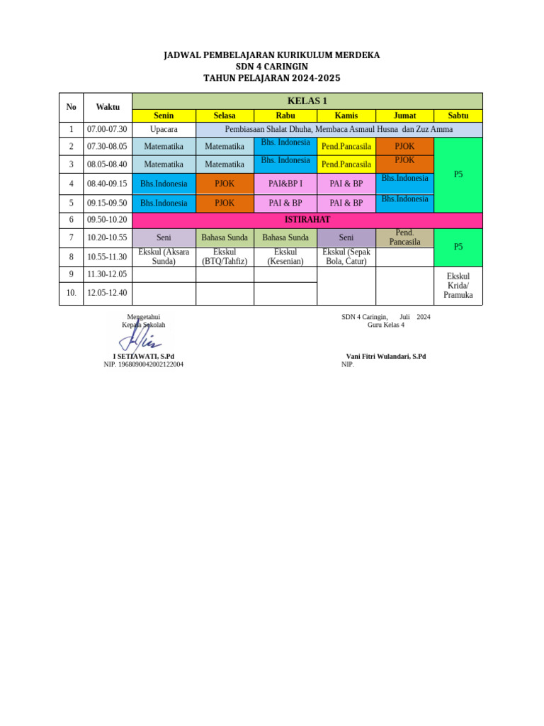 Jadwal Pelajaran Kurikulum Merdeka Kls 1 | PDF